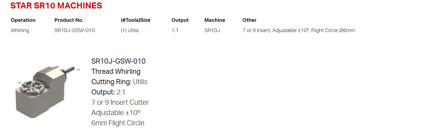 STAR SR10 - Entekhab Maching Tooling CO